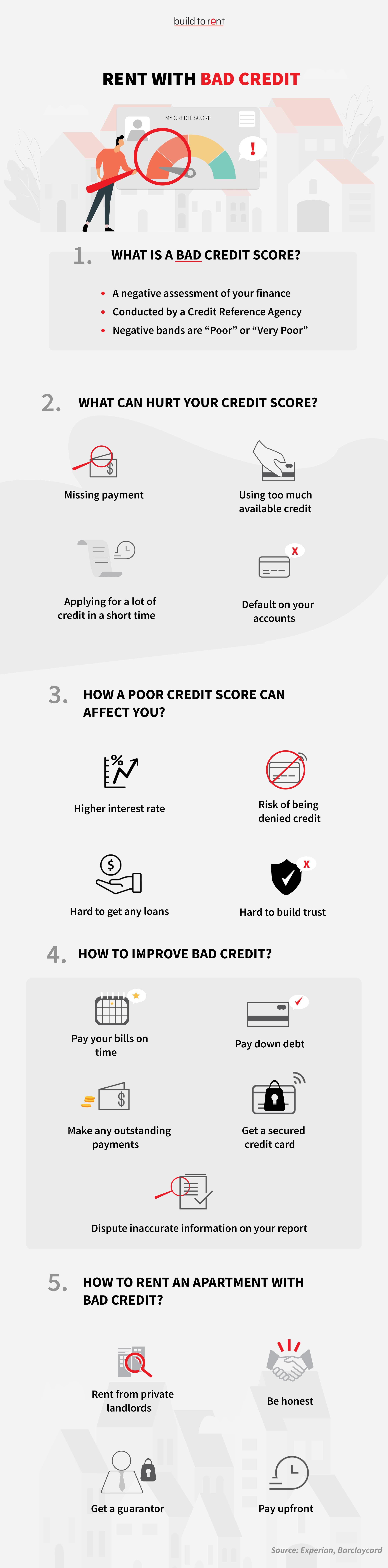 Can Being A Reference Hurt Credit Score Leia Aqui What Happens If 