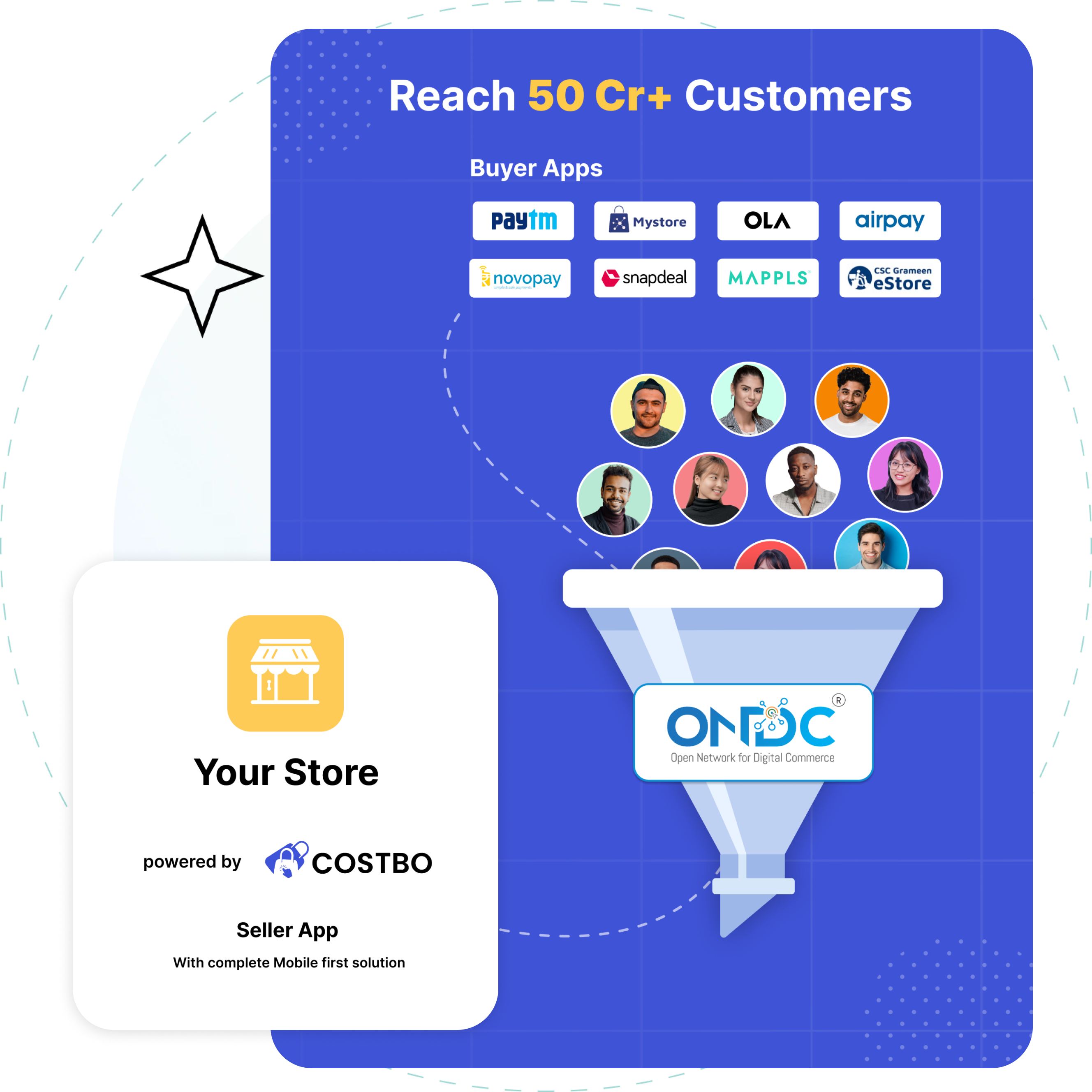 COSTBO - Everything you need to make Online and ONDC sales happen