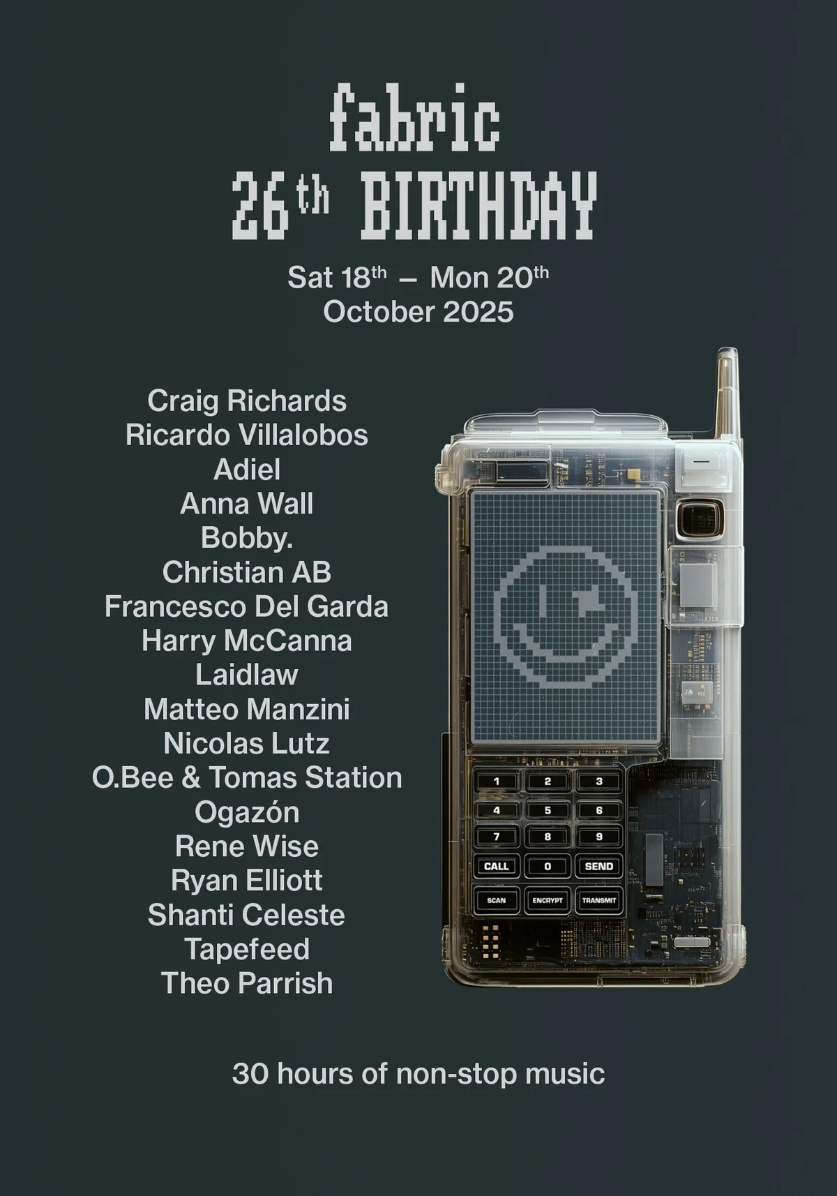 fabric 26th Birthday: Craig Richards, Ricardo Villalobos, Theo Parrish ...