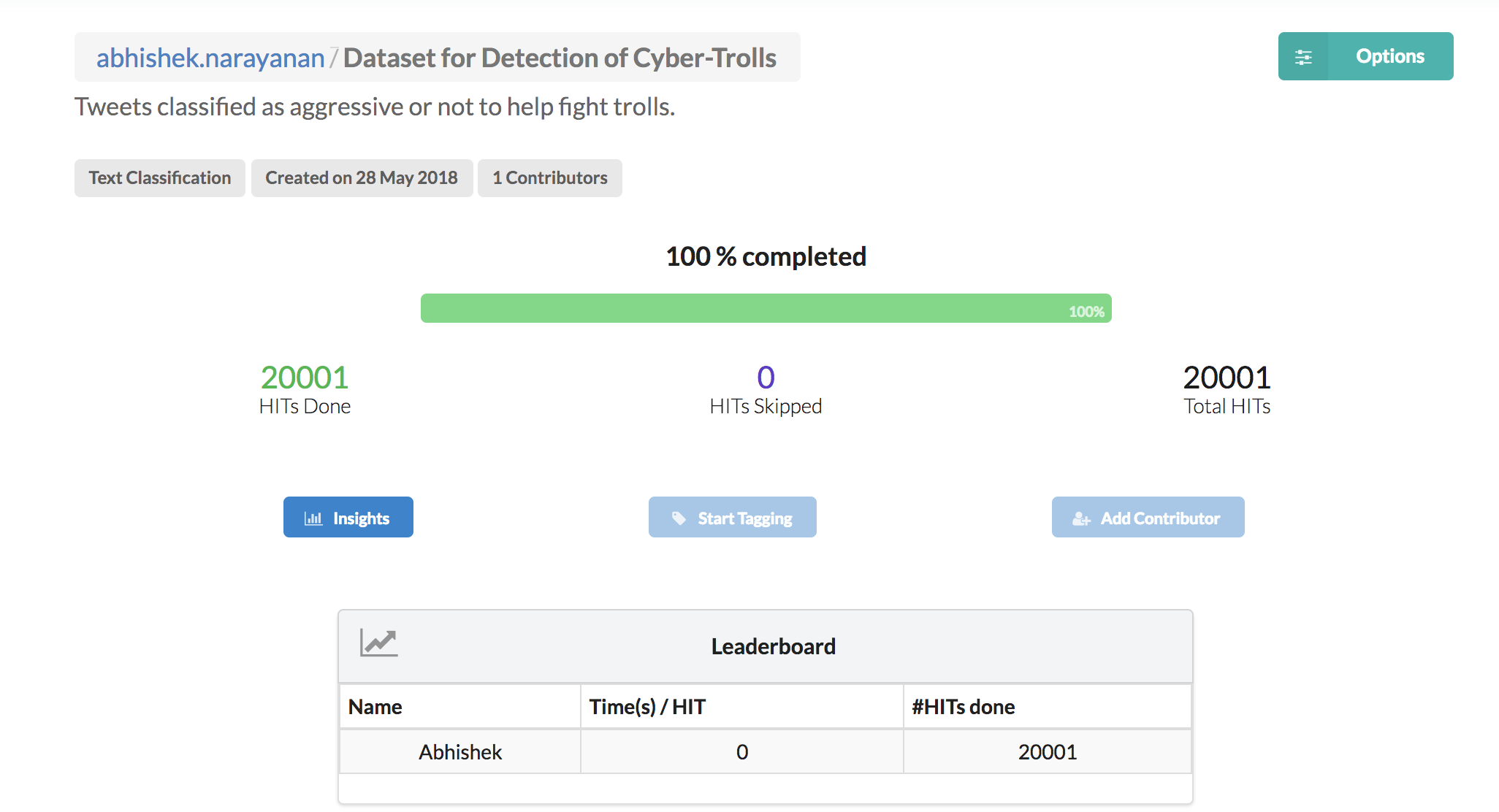 Tweets Dataset for Detection of Cyber-Trolls | Kaggle