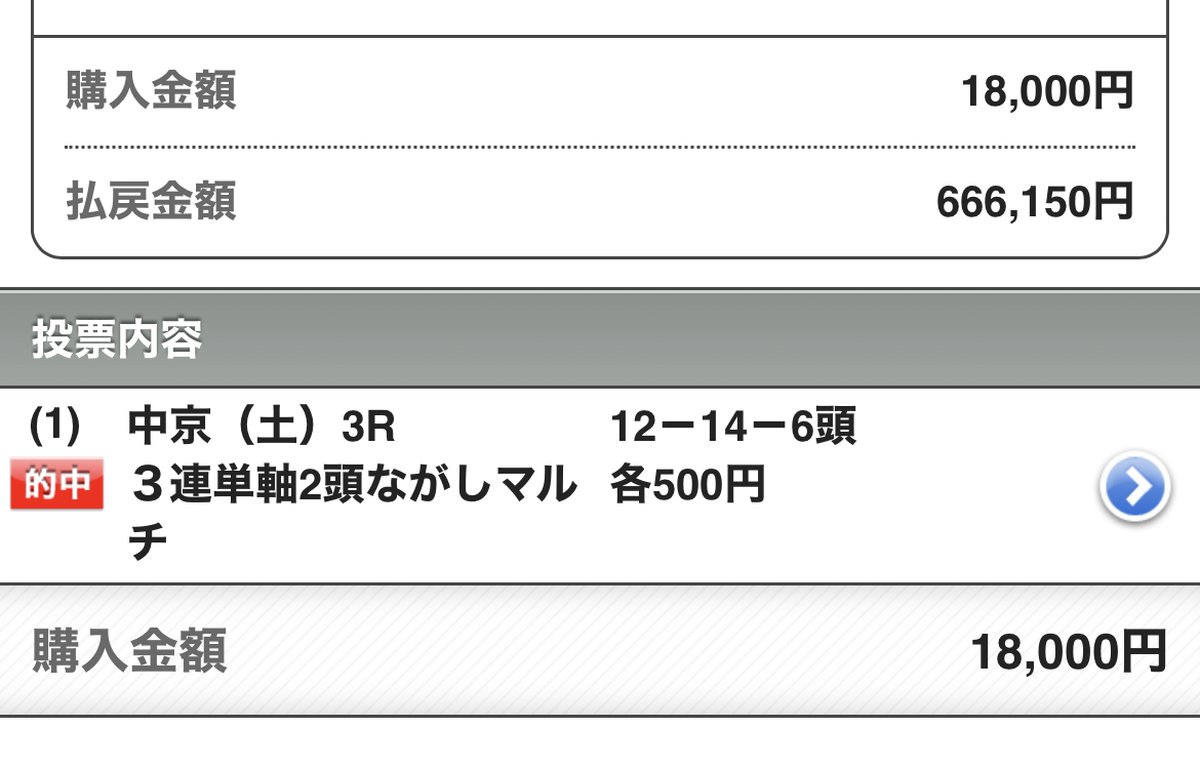 5/28 新潟6R【A】 | BOOKERS(ブッカーズ)