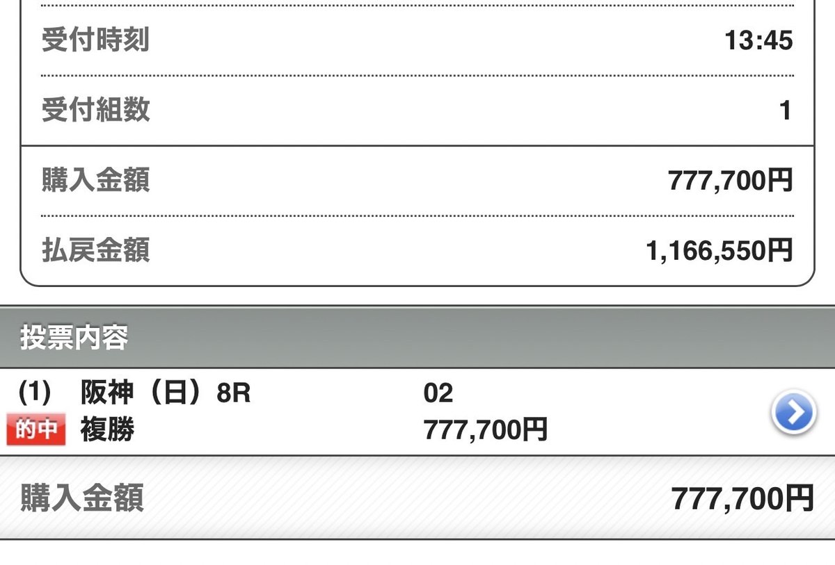 皐月賞【SS】 | BOOKERS(ブッカーズ)