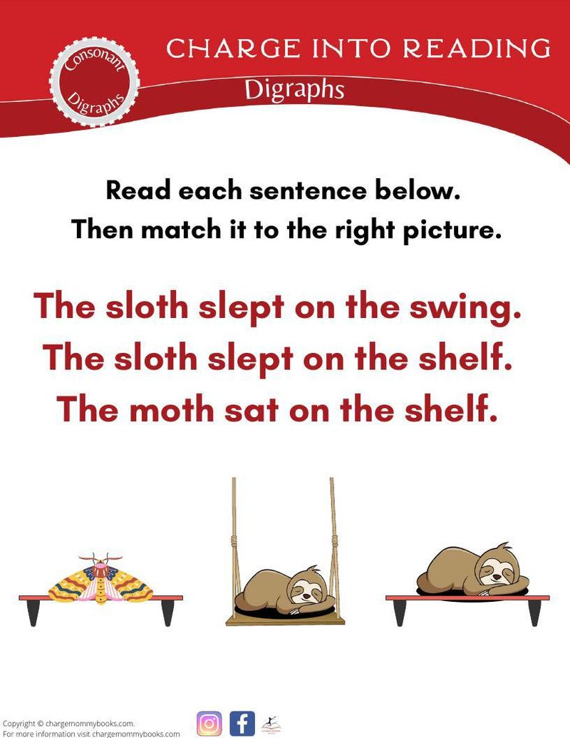 What are Digraphs: Consonant Digraphs with Digraph Lists