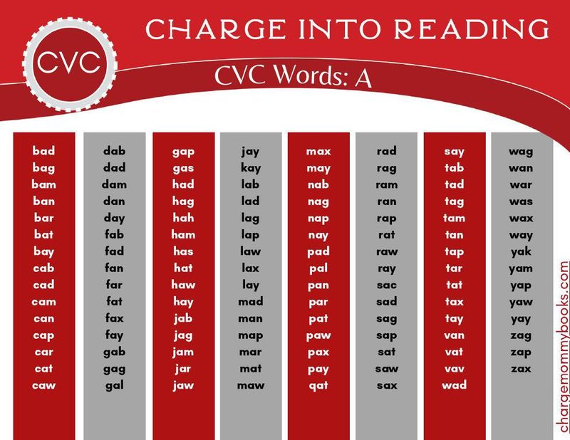 CVC Words Decodable Passages Word Lists And Activities