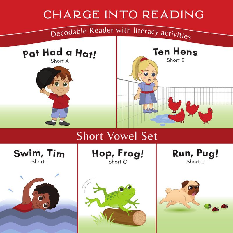 Charge into Reading Decodable Reading System Charge into Reading Decodable Reading System
