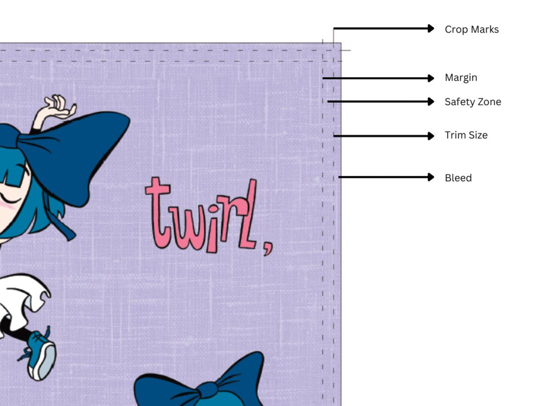 What Is Bleed in Printing: How to Print a Perfect Book!