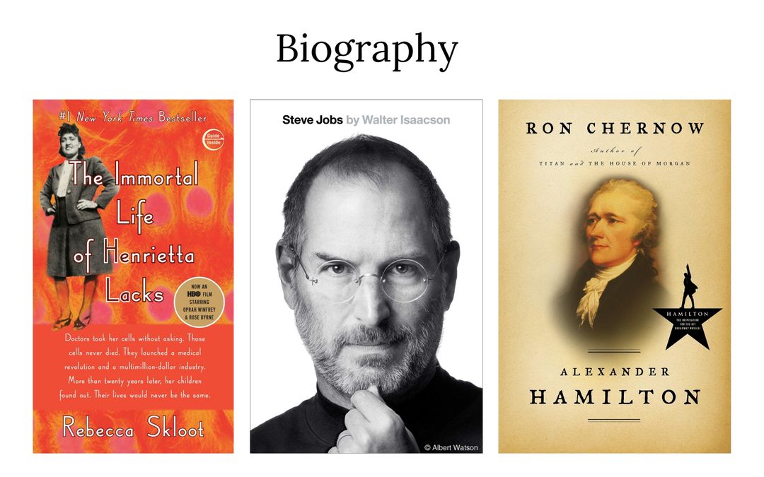 Book Genres: 85 Genres & Subgenres of Fiction & Nonfiction