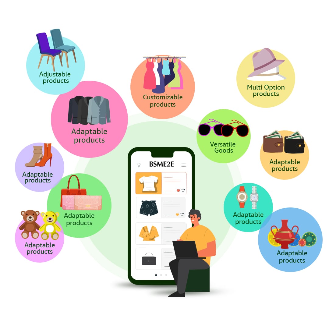 How to Set Up Variable Products on BSMe2e | 43665 | BSMe2e