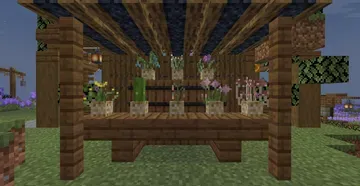 mini garden - Buildpaste.net