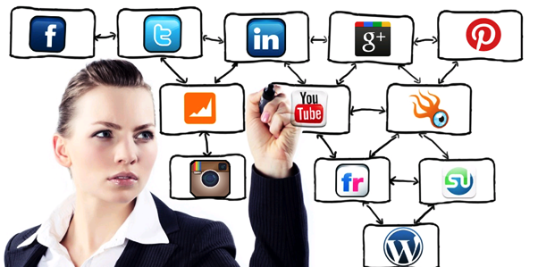 5 trende të medias sociale që duhet të dini për vitin 2017 - Business ...