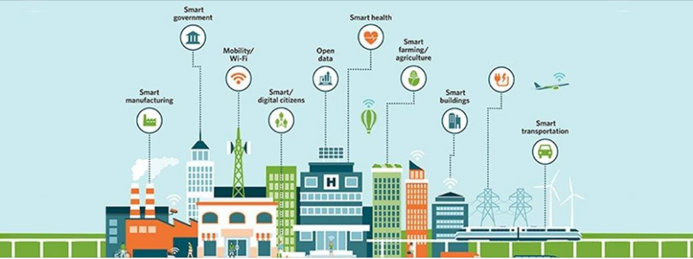 Smart Community – Platformë e moduleve të rrjetëzuara për komunitetin ...