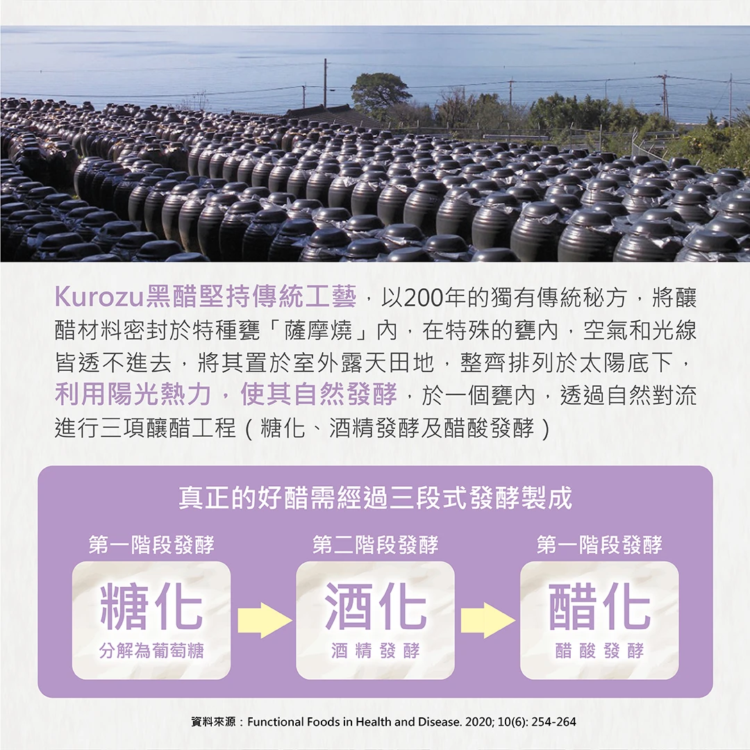 KURO OIRU 超燃紅橙錠