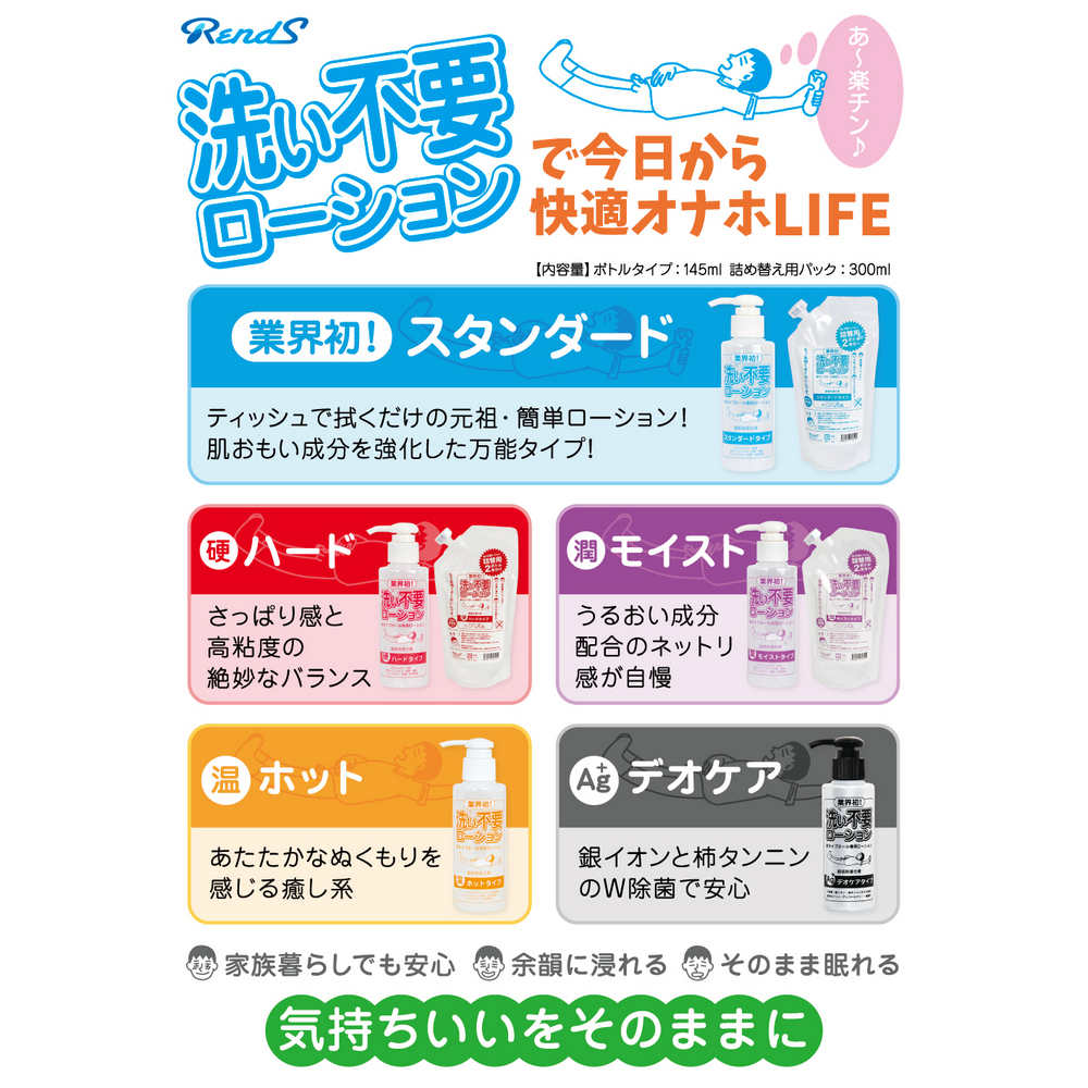 日本RENDS免清洗超低黏度水溶性潤滑液(145ml/300ml)情趣用品 情趣精品 水性潤滑液 潤滑劑 潤滑油