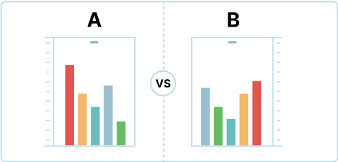 Save time and money creating your company’s carbon reduction plan ...