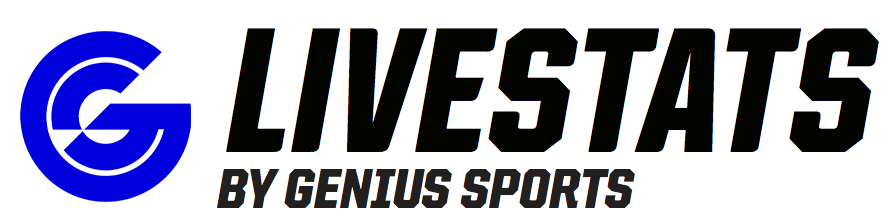 CBB Analytics - College Basketball Stats and Analytics Platform ...