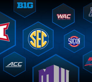 CBB Analytics - College Basketball Stats and Analytics Platform, Scouting & Research