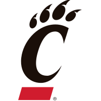 CBB Analytics - College Basketball Stats and Analytics Platform ...