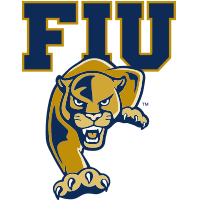 CBB Analytics - College Basketball Stats and Analytics Platform ...