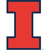 CBB Analytics - College Basketball Stats and Analytics Platform ...