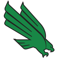 CBB Analytics - College Basketball Stats and Analytics Platform ...
