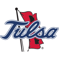 CBB Analytics - College Basketball Stats and Analytics Platform ...