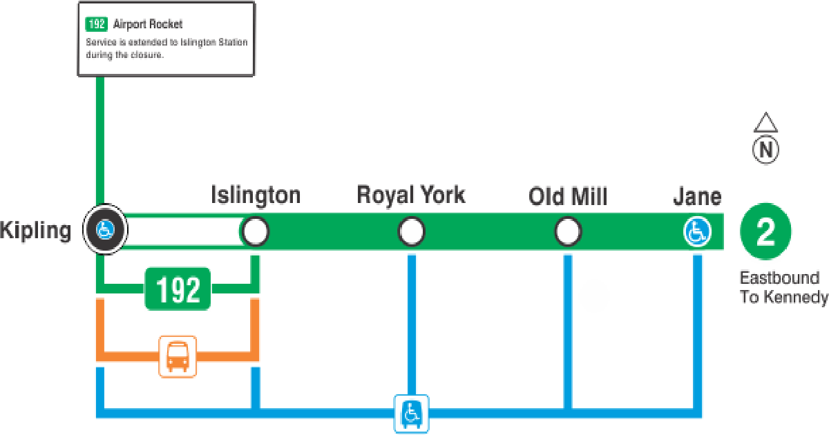 8월 19-20일, TTC 2라인 Kipling - Islington 폐쇄 - CBM 토론토