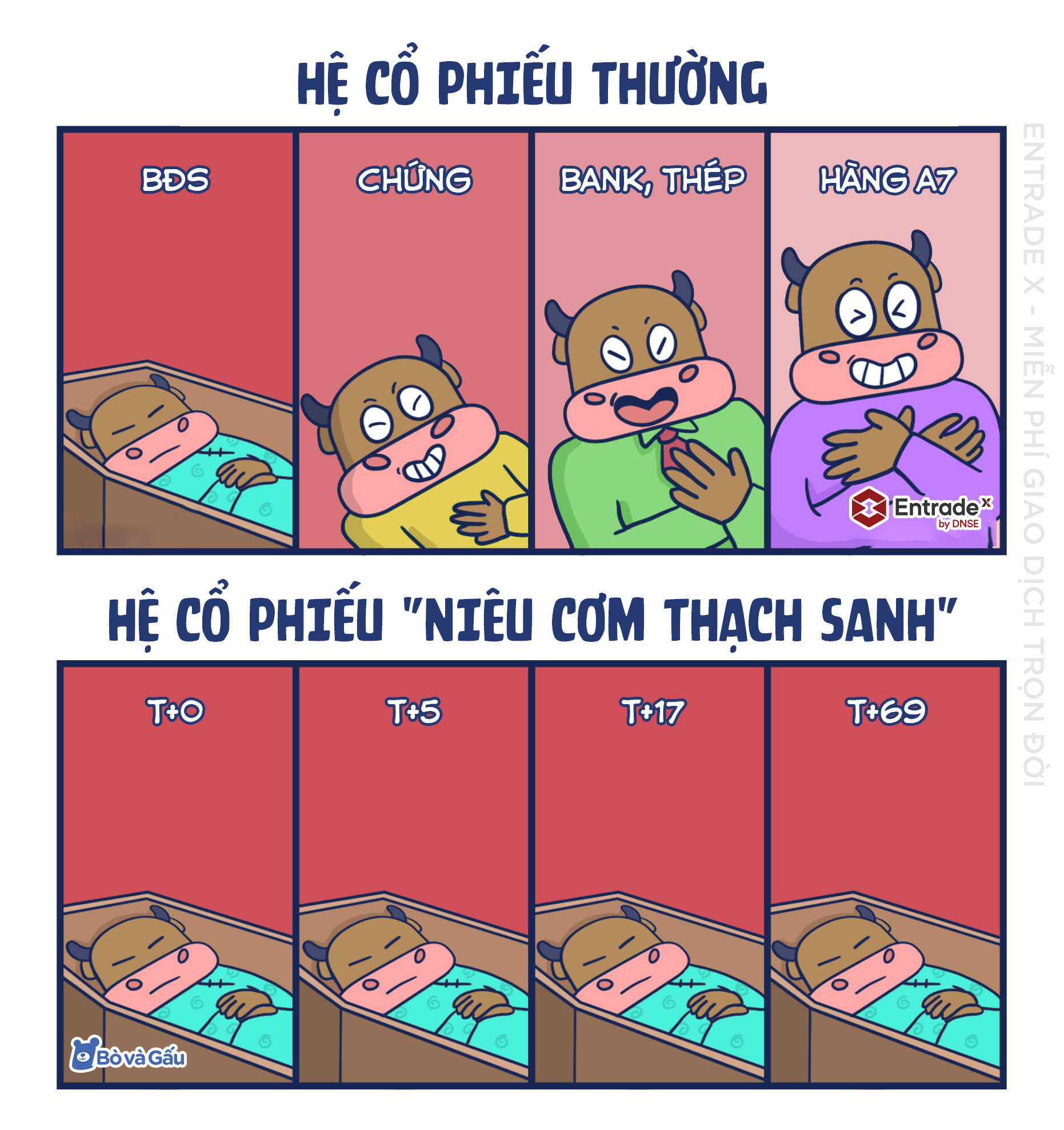 HoREA: “Thống nhất quan điểm không giải cứu bất động sản”