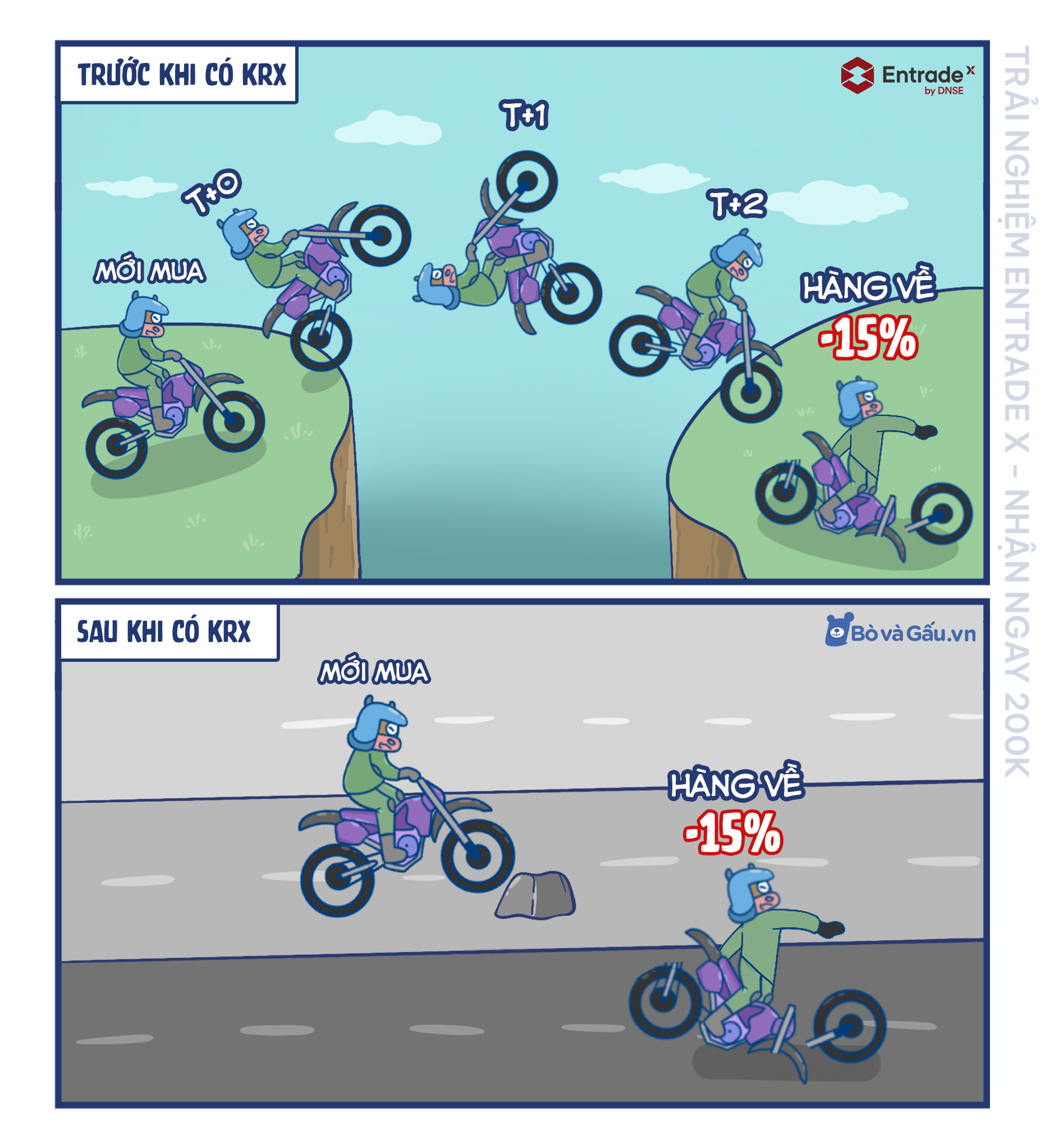 HOSE tổ chức họp bàn về triển khai hệ thống KRX