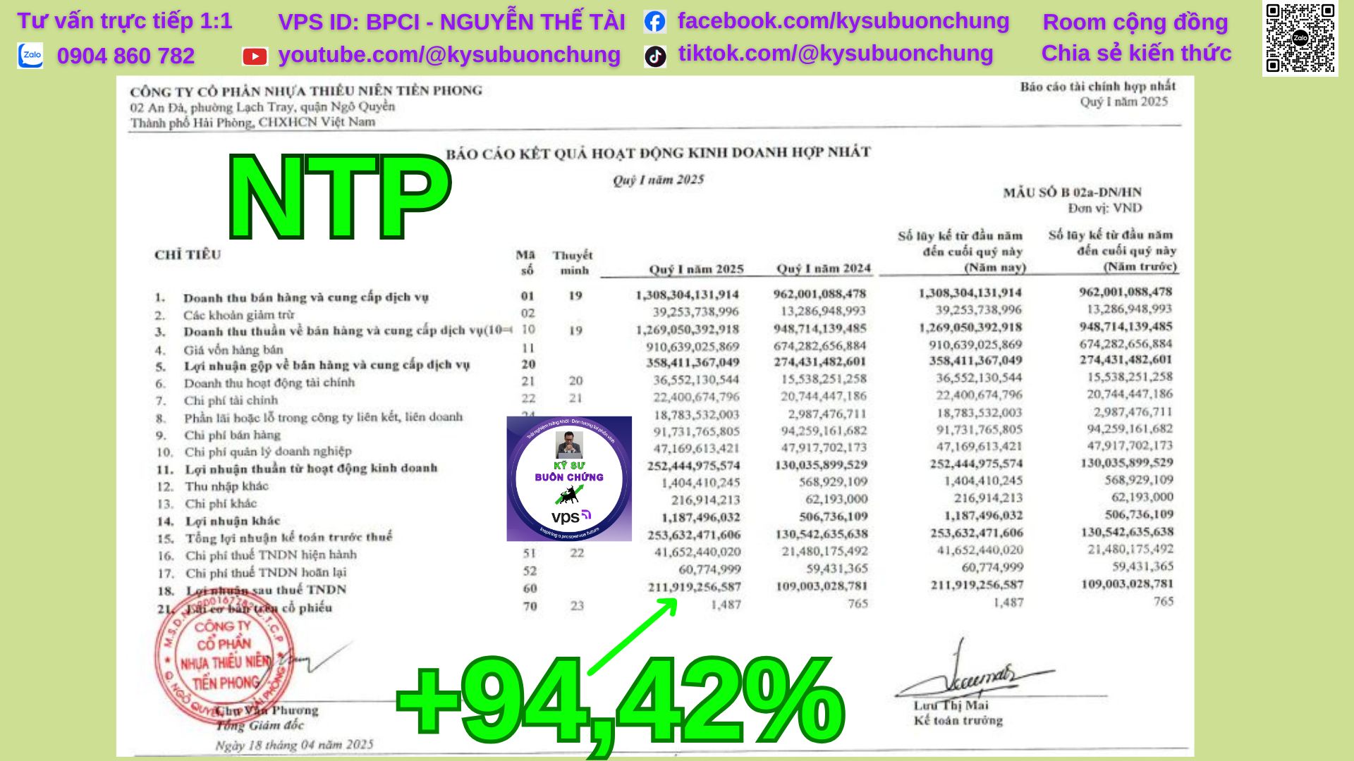 Báo cáo tài chính NTP Q1/2025