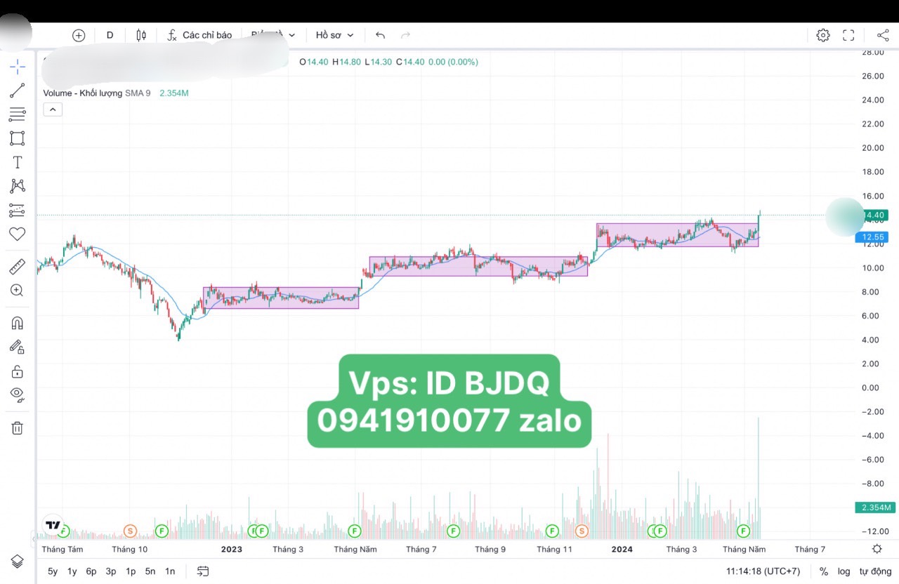 Lss ae có hàng chưa nhận đại