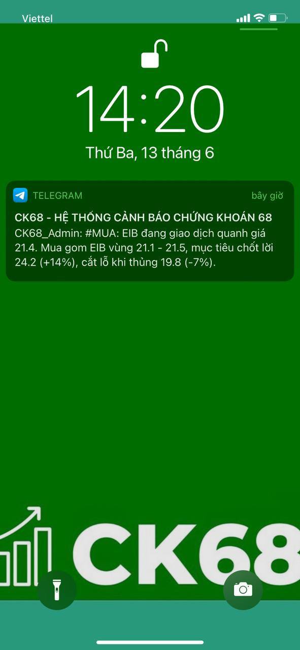 EIB - Tín Hiệu Nắm Giữ Phiên 4/8, lãi 12%