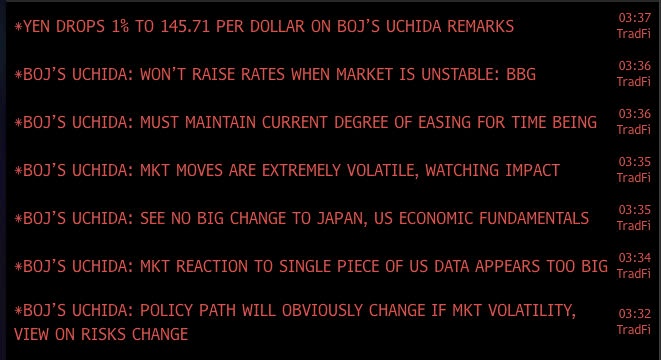 Ngân hàng TW Nhật Bản đã "xin lỗi và quay xe":