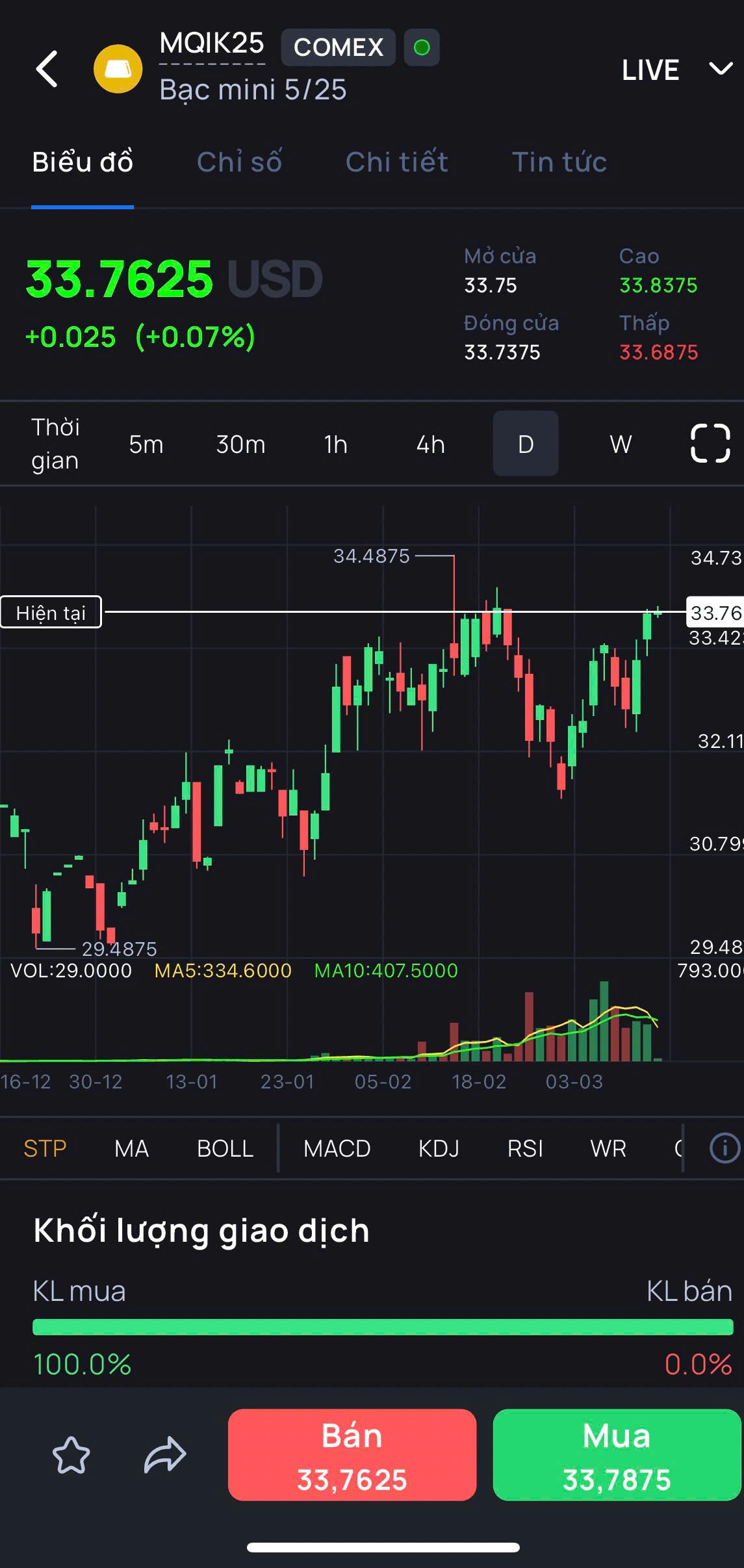 🔖 Giá bạc hôm nay 13/3/2025: Phiên thứ 2 liên tiếp, giá bạc thế giới ...