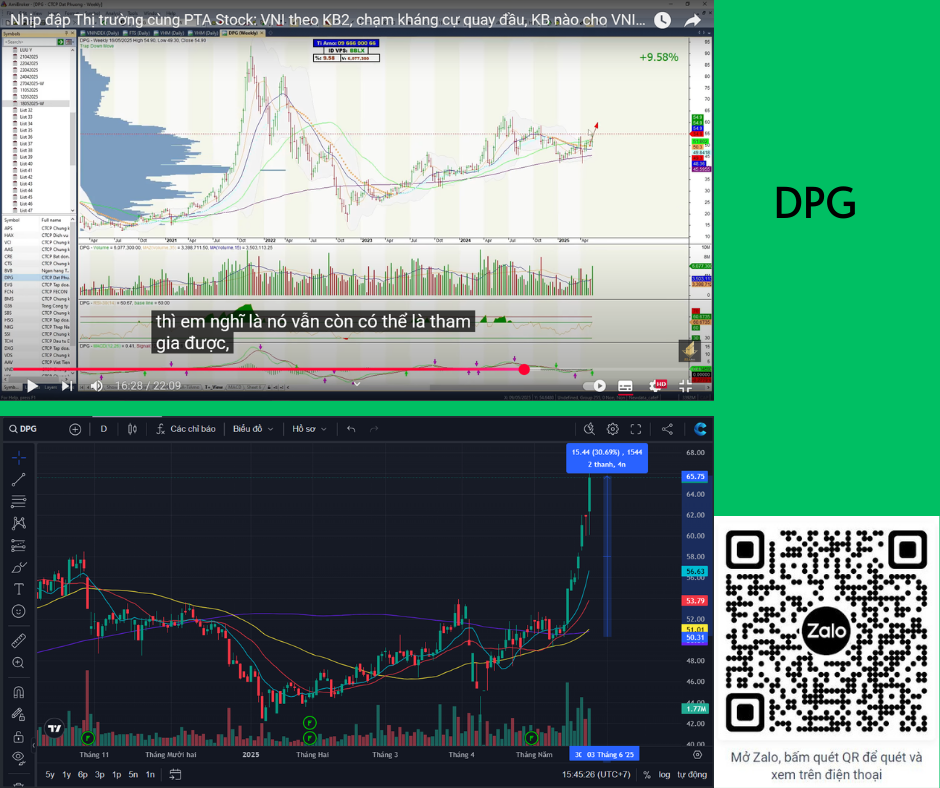 DPG - 30% LUÔN RỒI