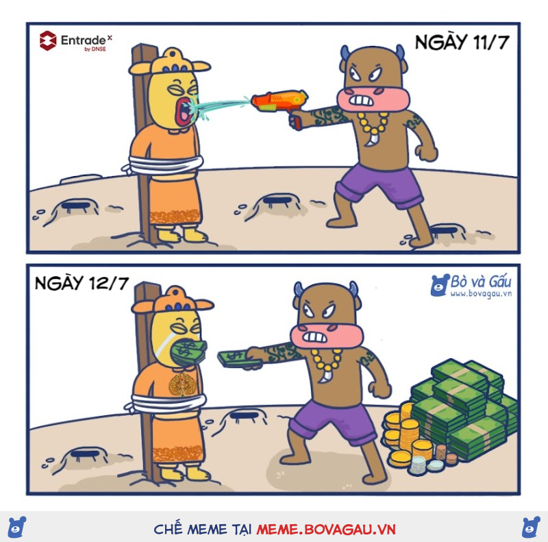 Cú quay xe của thị trường