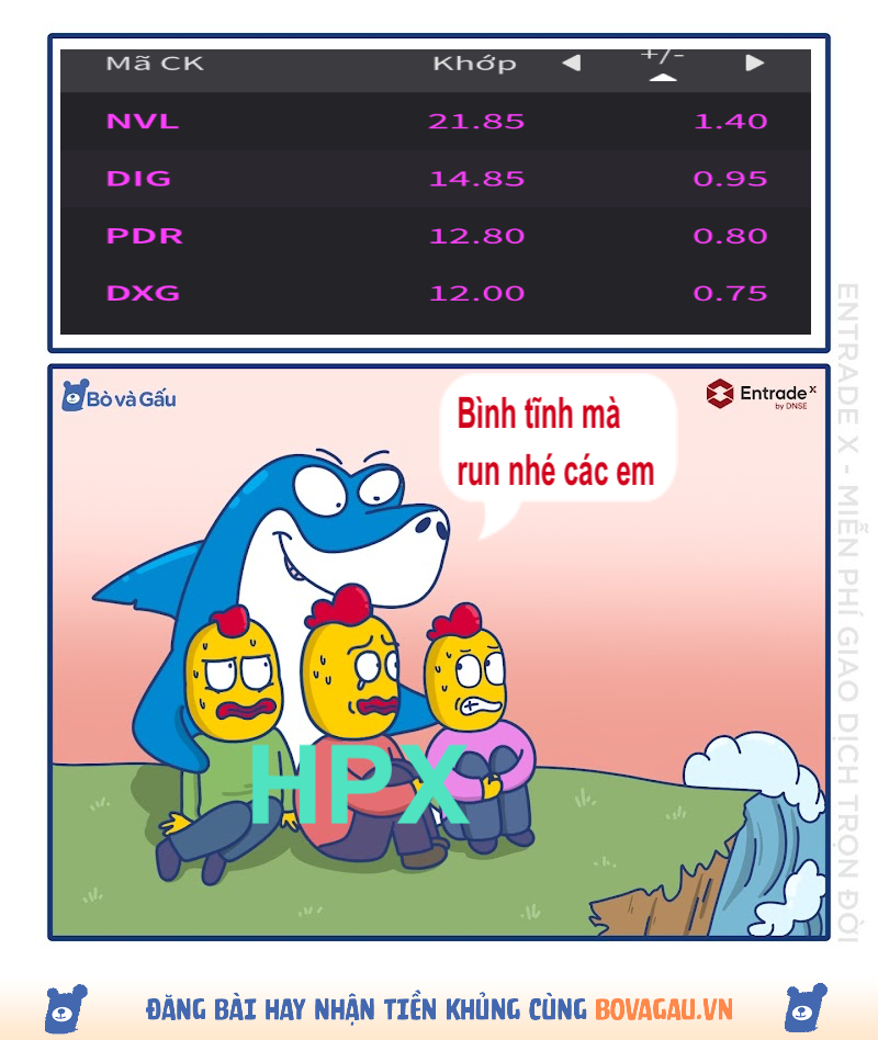Cổ phiếu NVL, PDR, NRC đã được "giải cứu", bao giờ đến lượt HPX?