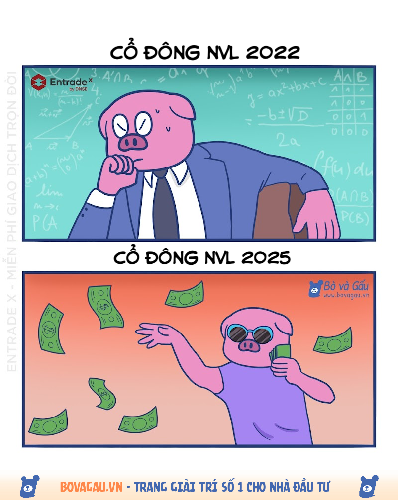 Cơ hội mua NVL để làm giàu như đã từng với FLC, anh em nhanh chân múc ...