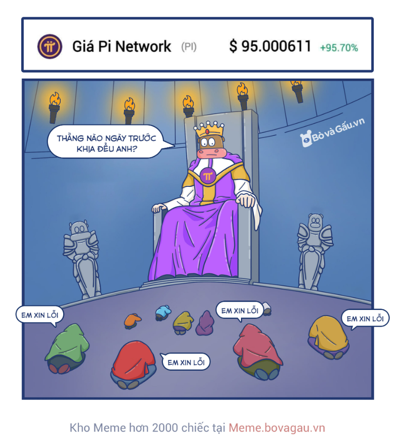 Diễn biến Pi Network trước giờ lên sàn