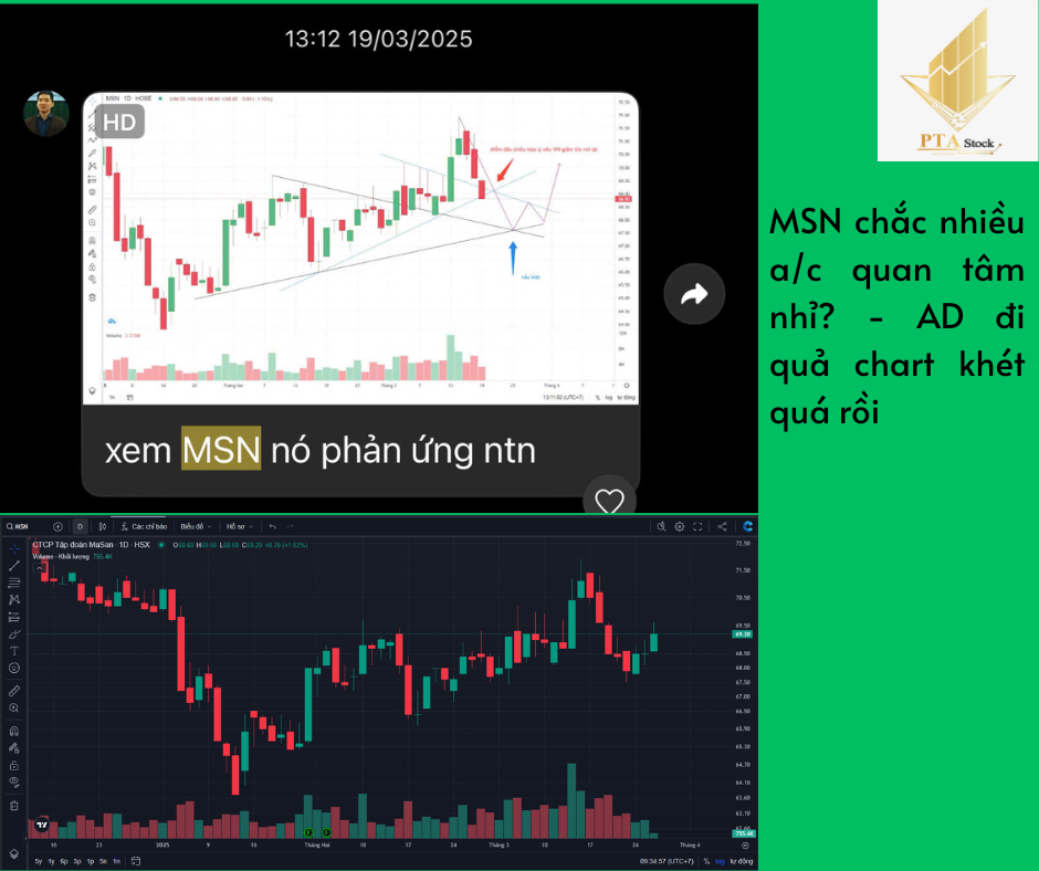MSN - làm tí chart nhé!