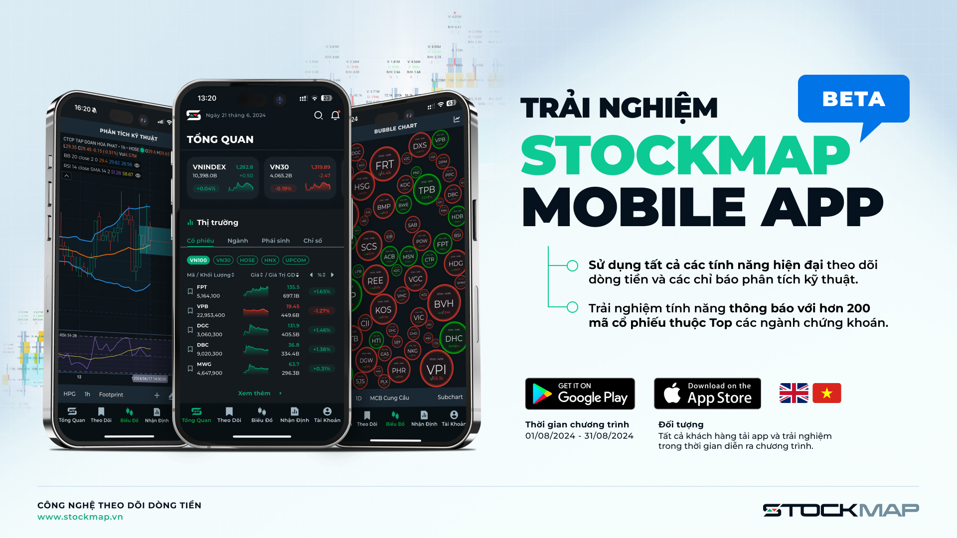 📲CHƯƠNG TRÌNH TRẢI NGHIỆM ỨNG DỤNG STOCKMAP - PHIÊN BẢN BETA📊