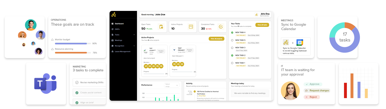 Aligned Rewards: Elevate Your Customer Loyalty & Engagement