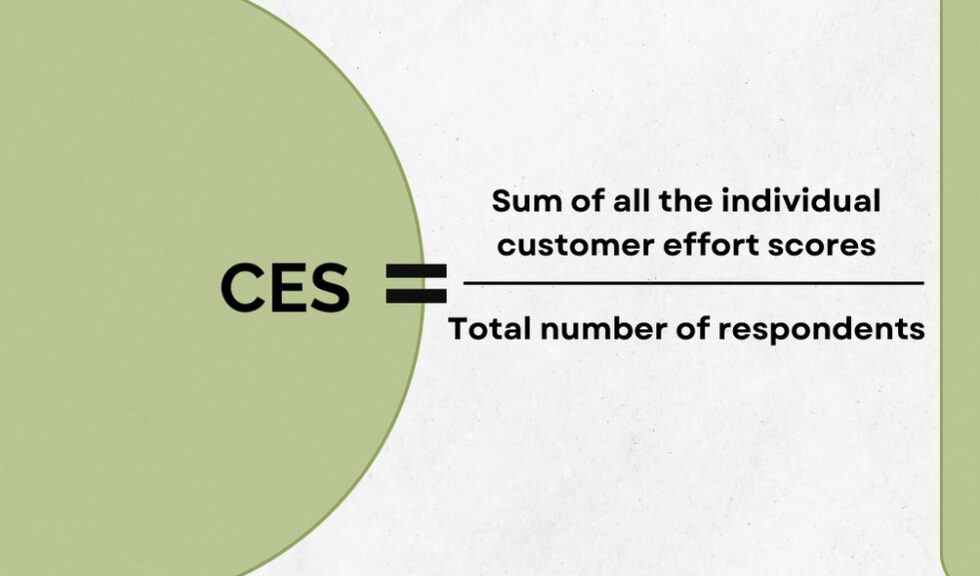 40+ Popular Customer Satisfaction Survey Questions