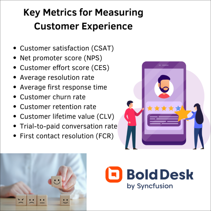 Top Customer Experience Metrics to Measure and Improve CX in 2025
