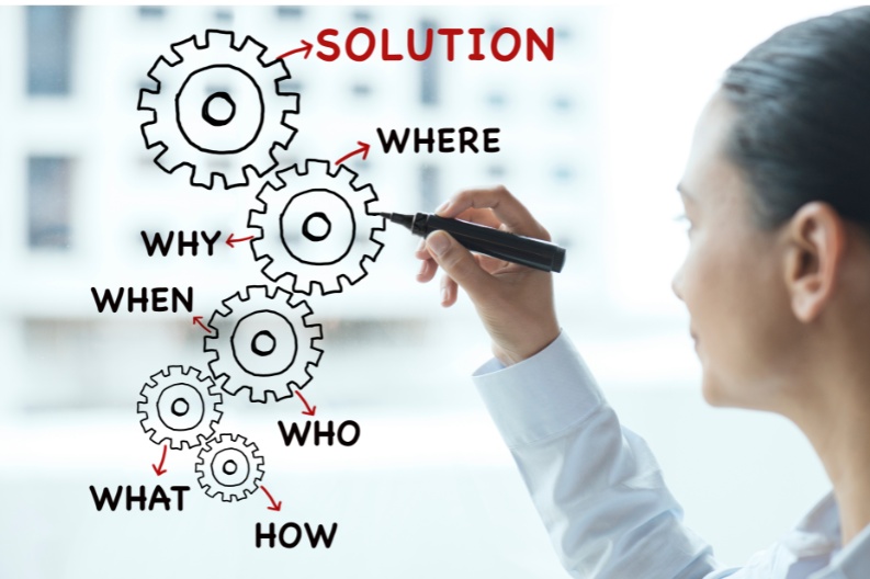 A Complete Guide on the Best Knowledge Base for your Customer Service ...