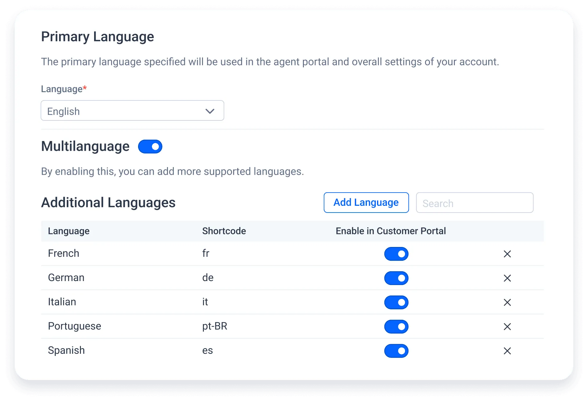 Multilingual Knowledge Base | BoldDesk