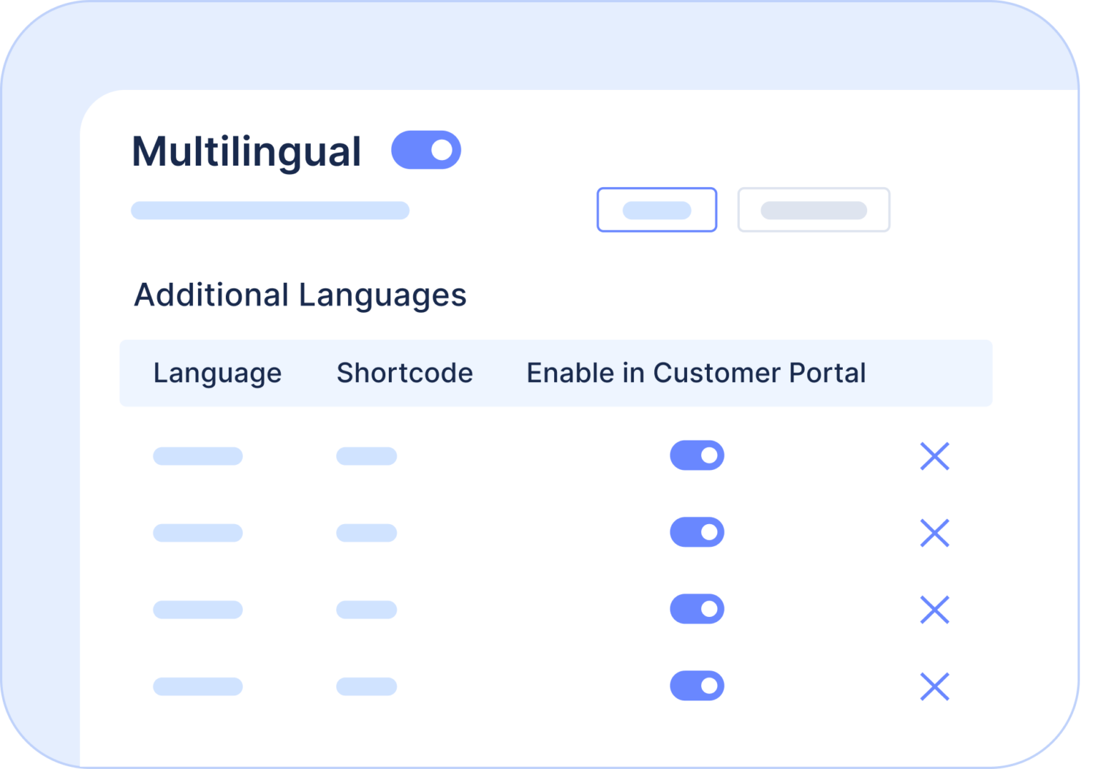 13 Best Help Desk Ticketing Systems for 2024 | BoldDesk by Syncfusion