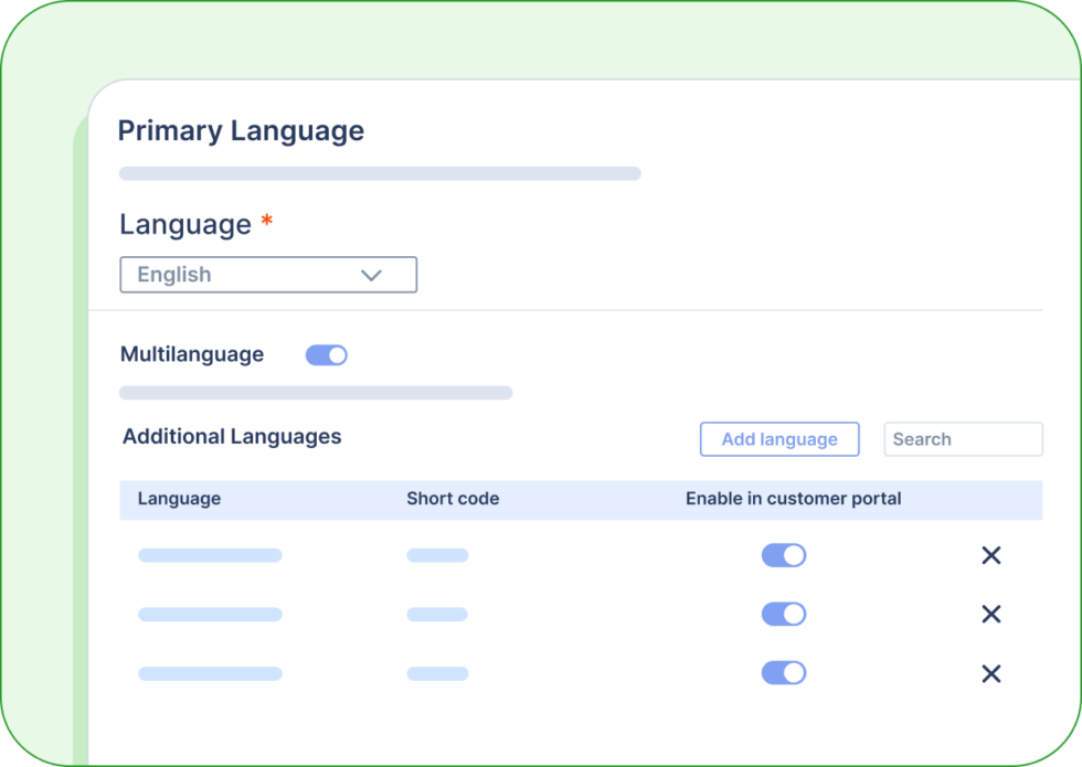 Multilingual Knowledge Base | BoldDesk
