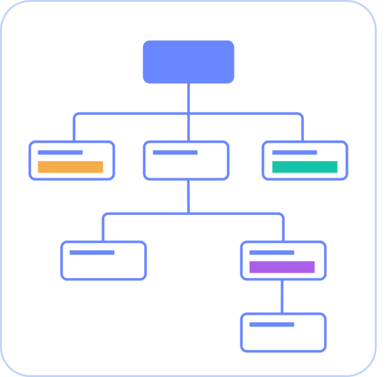 Knowledge Base Software: Empower Teams & Customers | BoldDesk