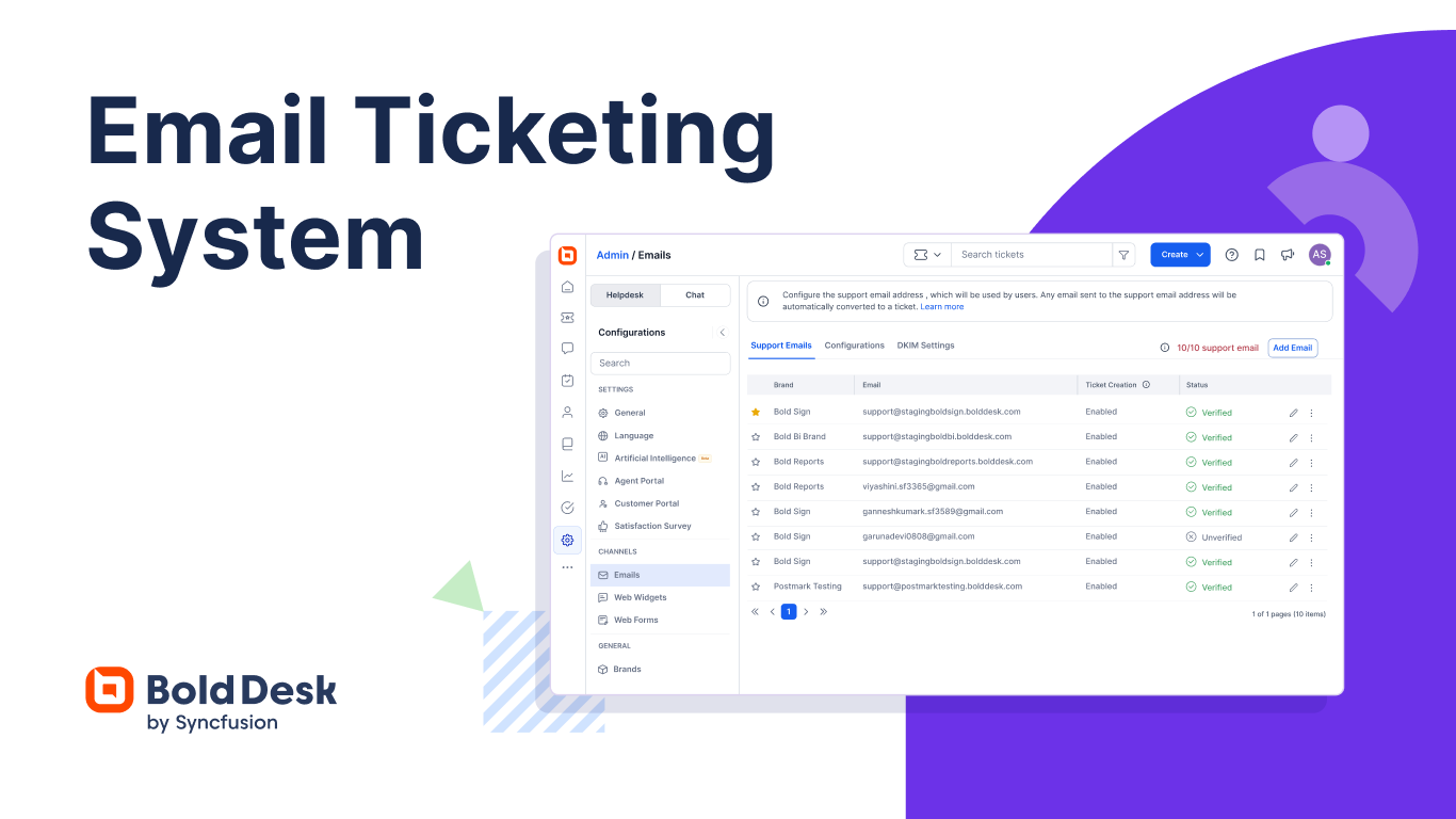 Organize Your Customer Support with an Email Ticketing Tool | BoldDesk