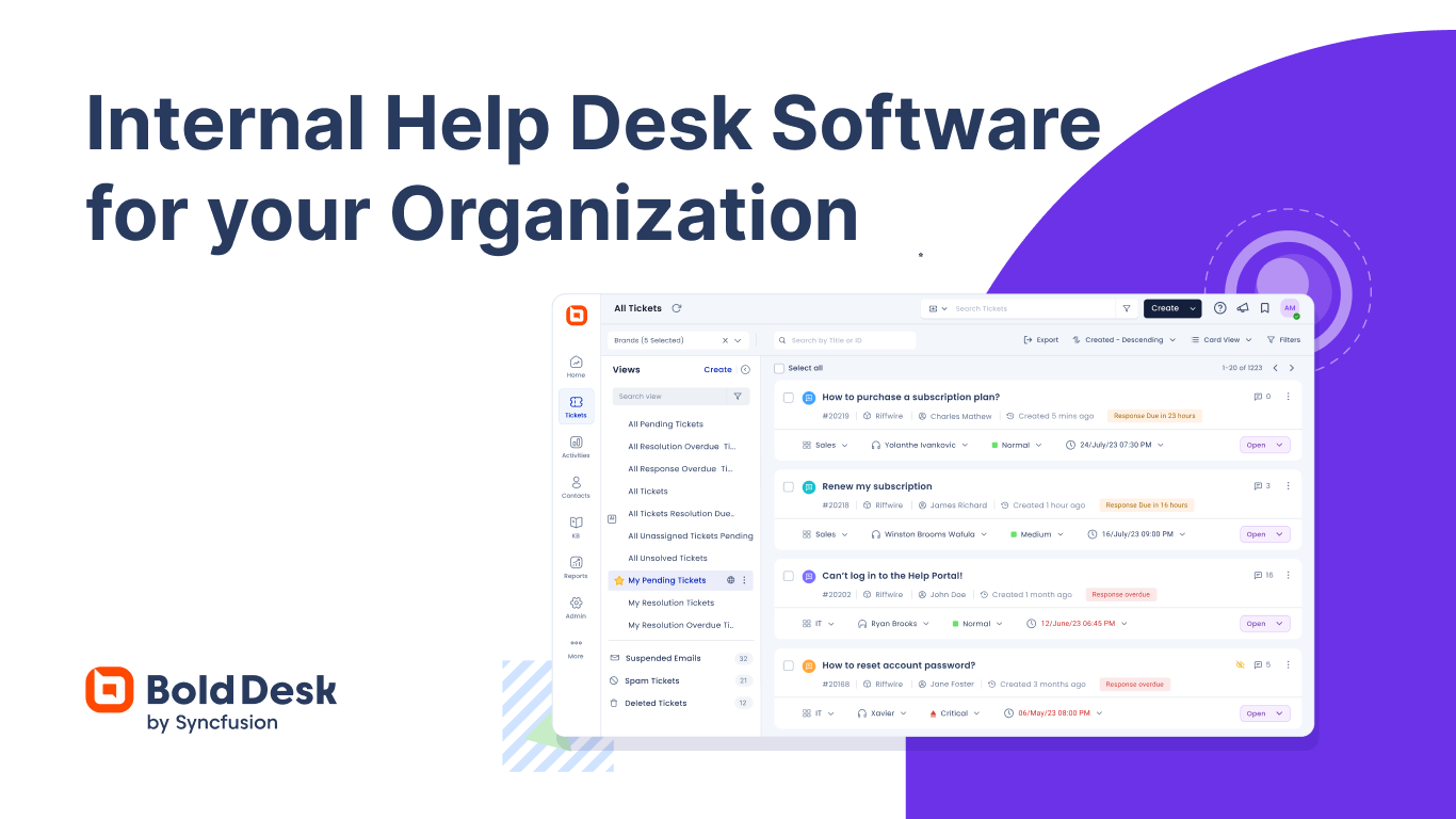 Internal help desk to improve team's productivity